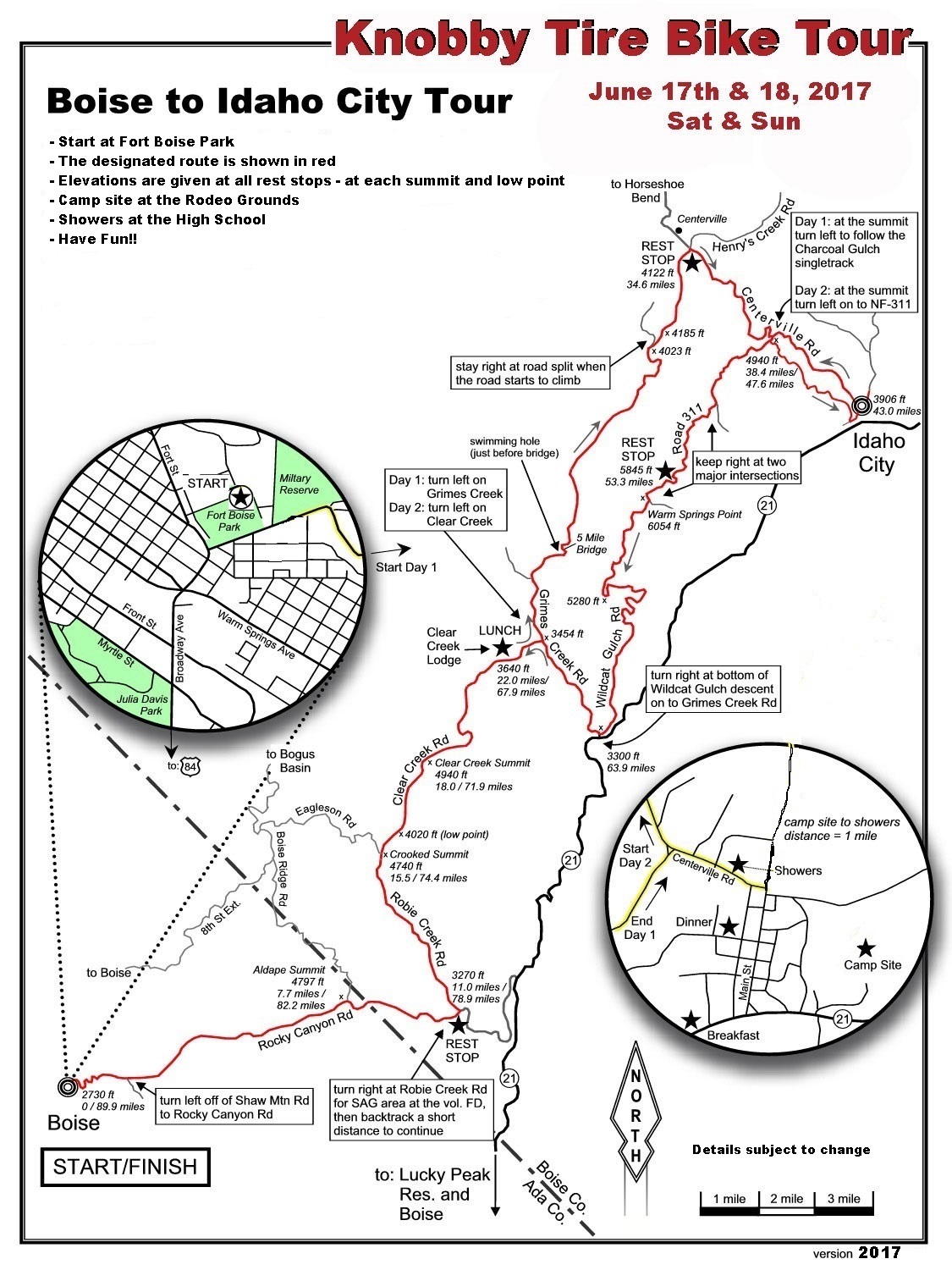 Knobby Tire Bike Tour. – Boise to Idaho City & Back by Bicycle